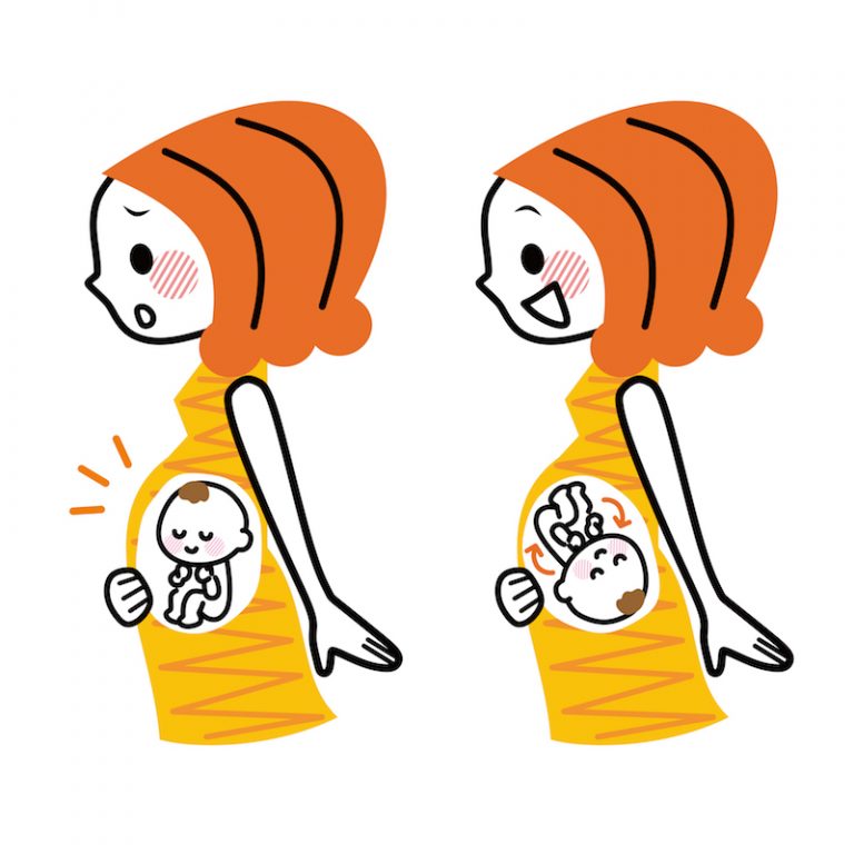 How to Naturally Reposition Baby for Birth and Why Position is so Important