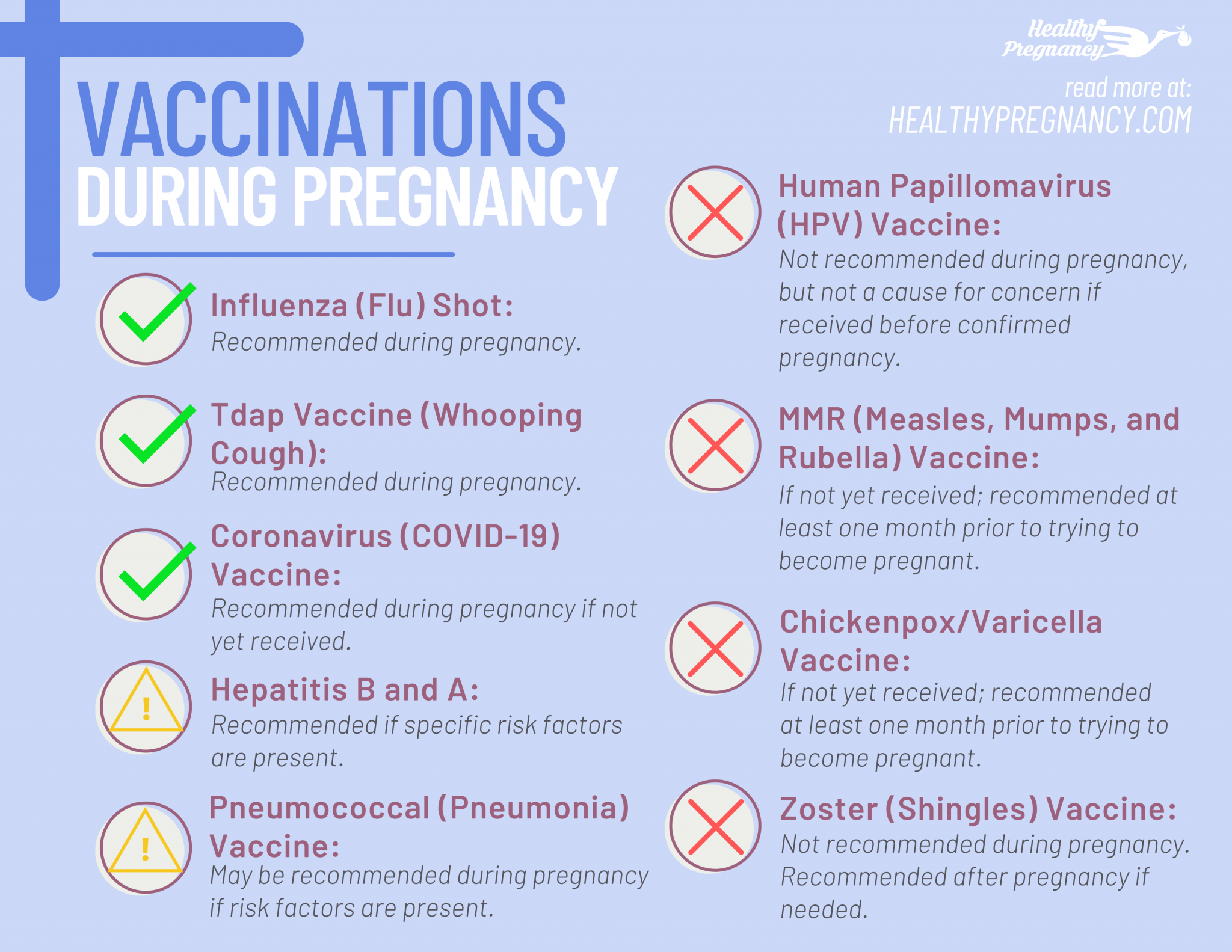 Understanding Immunizations During Pregnancy - Healthy Pregnancy