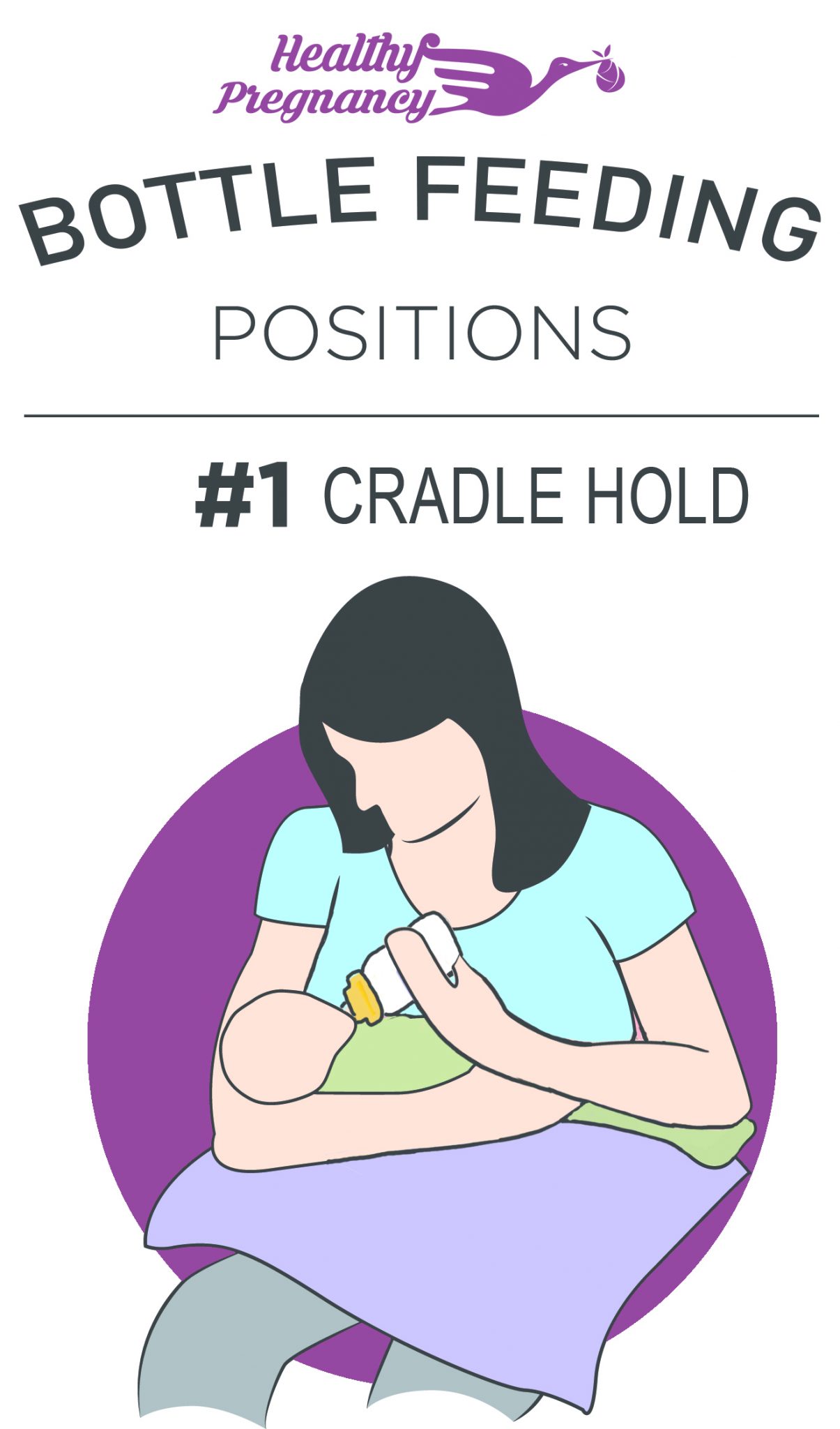 Helpful Bottle-Feeding Positions and Tips for New Parents - Healthy ...