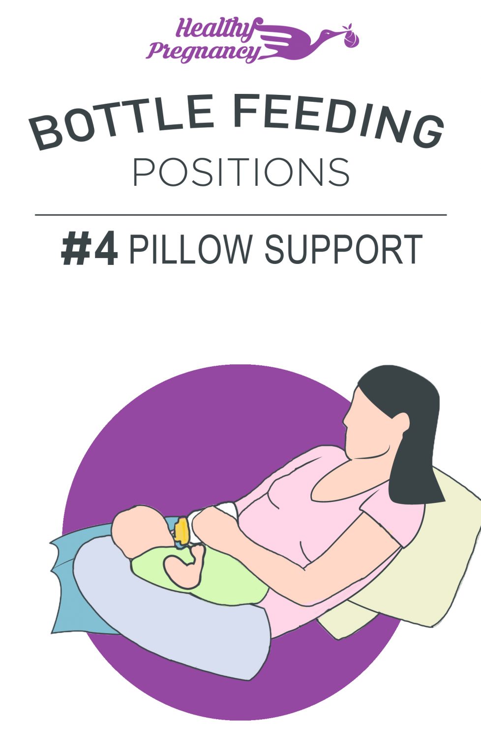 Helpful Bottle-Feeding Positions and Tips for New Parents - Healthy ...