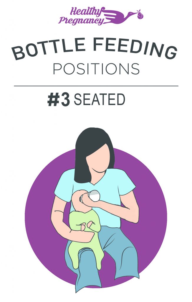 Helpful Bottle-Feeding Positions and Tips for New Parents - Healthy ...
